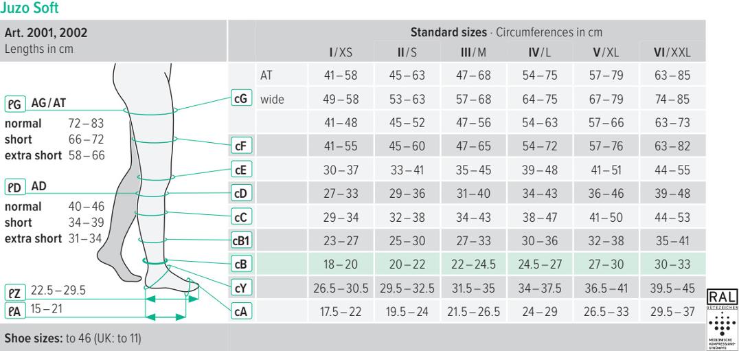 Juzo Soft Below Knee (Trend Colours 2024) | Patient Choice Direct